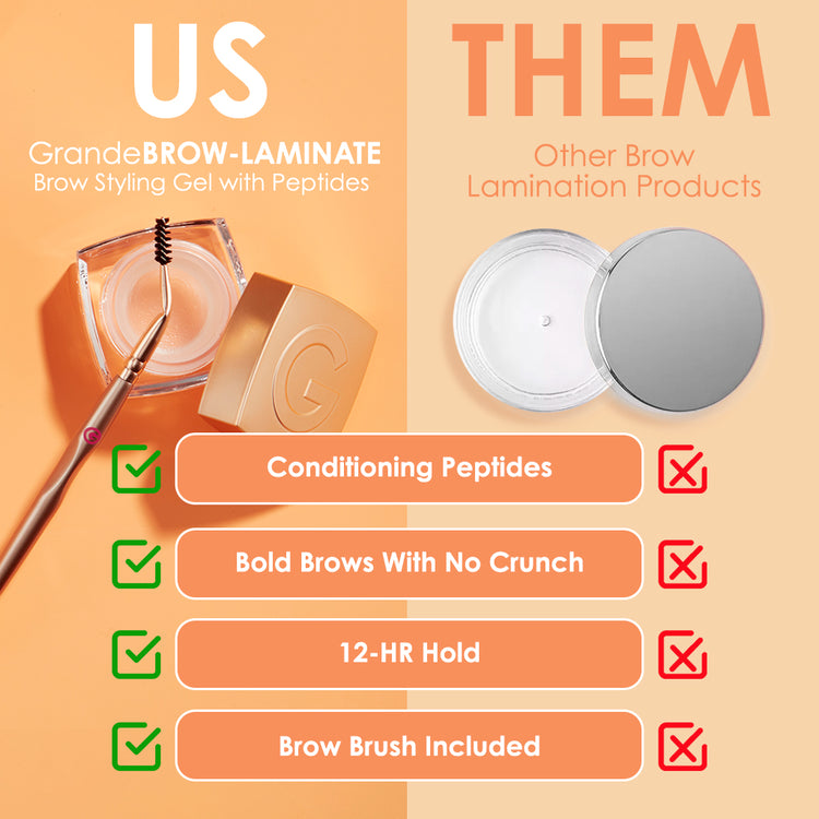Try GrandeBROW-LAMINATE – Grande Cosmetics