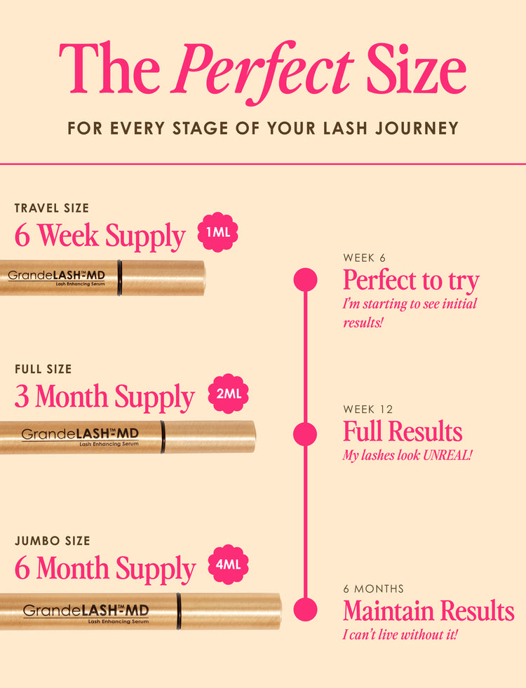 GrandeLASH - MD: Lash-Enhancing Serum – Grande Cosmetics